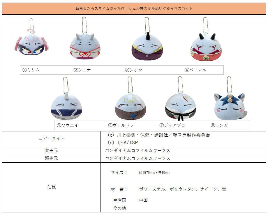 That Time I Got Reincarnated as a Slime Bandai Namco Filmworks Rimuru ...